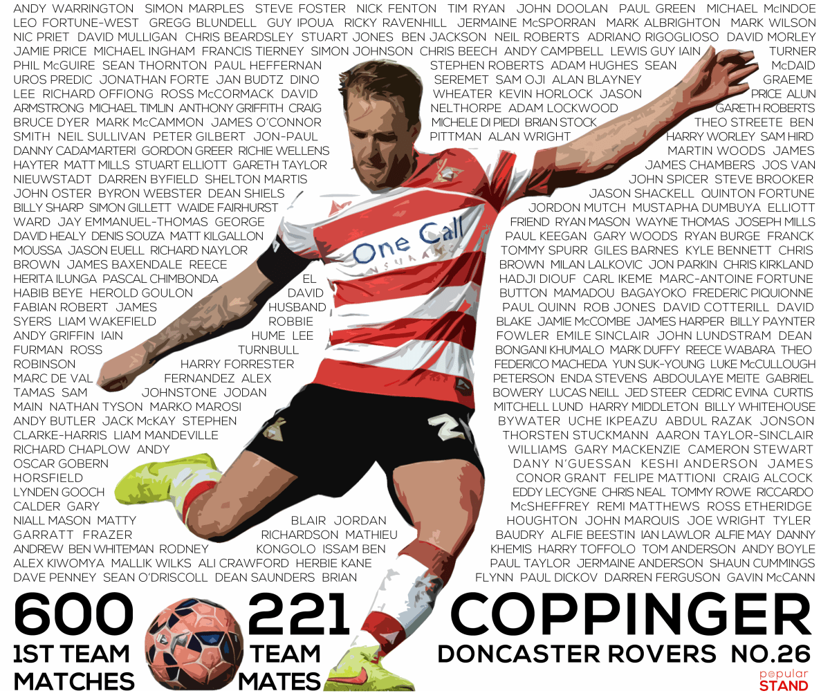 A tribute to James Coppinger: on 600 Doncaster Rovers appearances ...